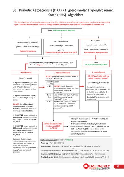 EM:RAP | CorePendium